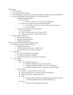 Unit 4 Buddhist Traditions - Mahayana Buddhism Main split in Buddhism ...