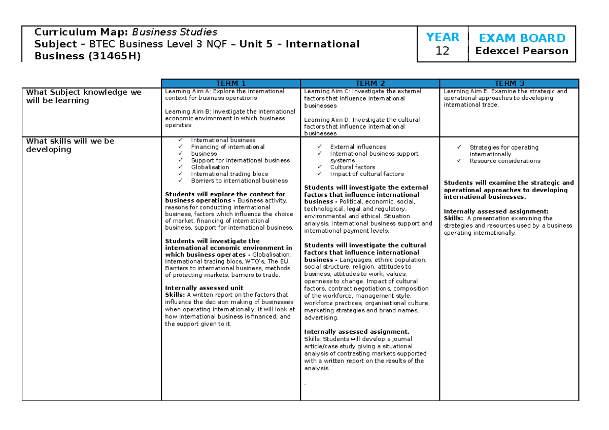 BTEC Business Unit 5 International Business curriculum map - Curriculum ...