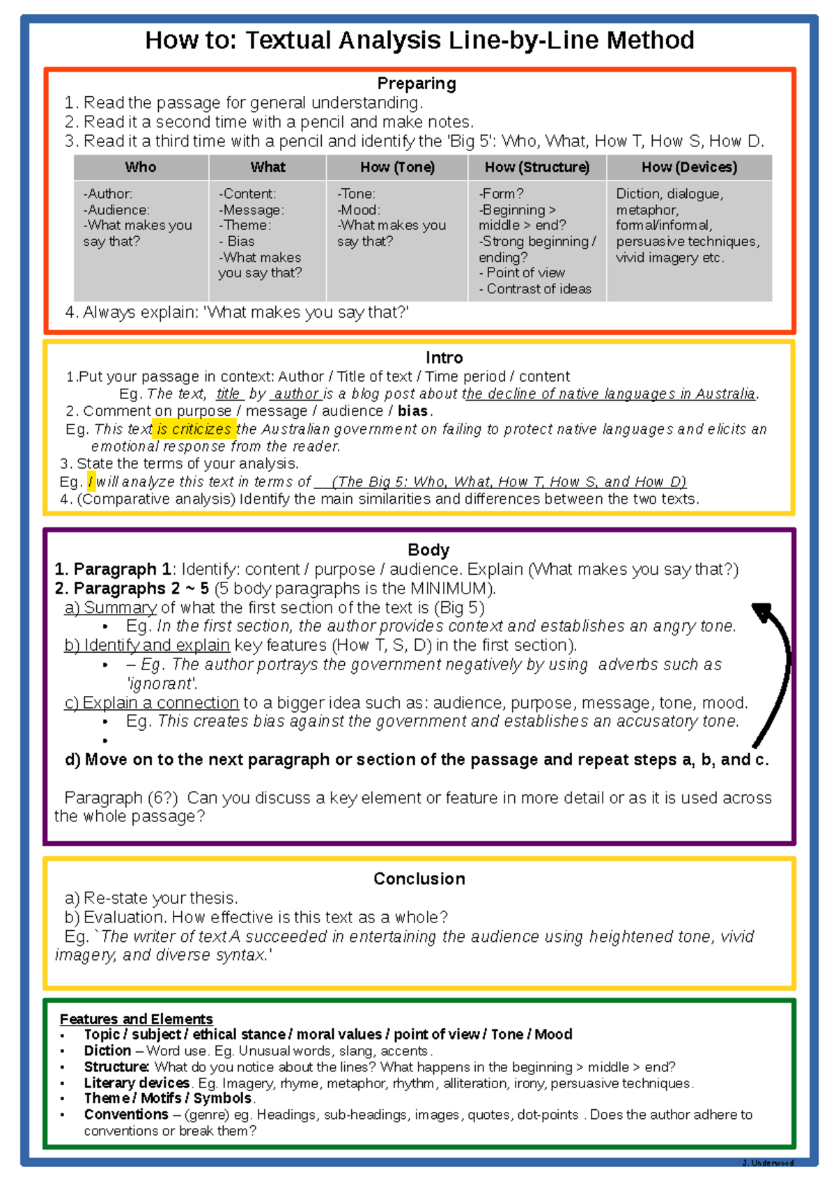 How to write a textual analysis 6 - How to: Textual Analysis Line-by ...