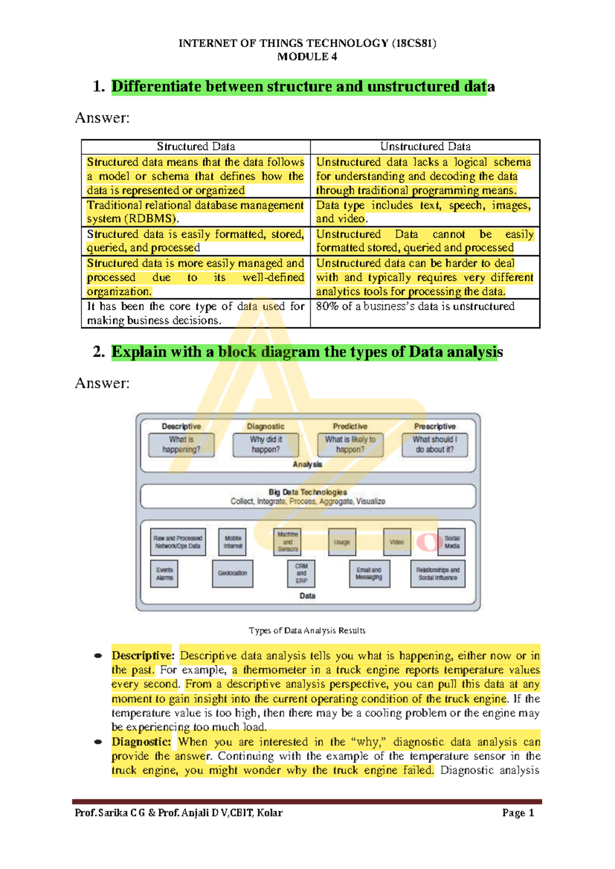 IOT Mod4@Az Documents - MODULE 4 1. Differentiate between structure and ...