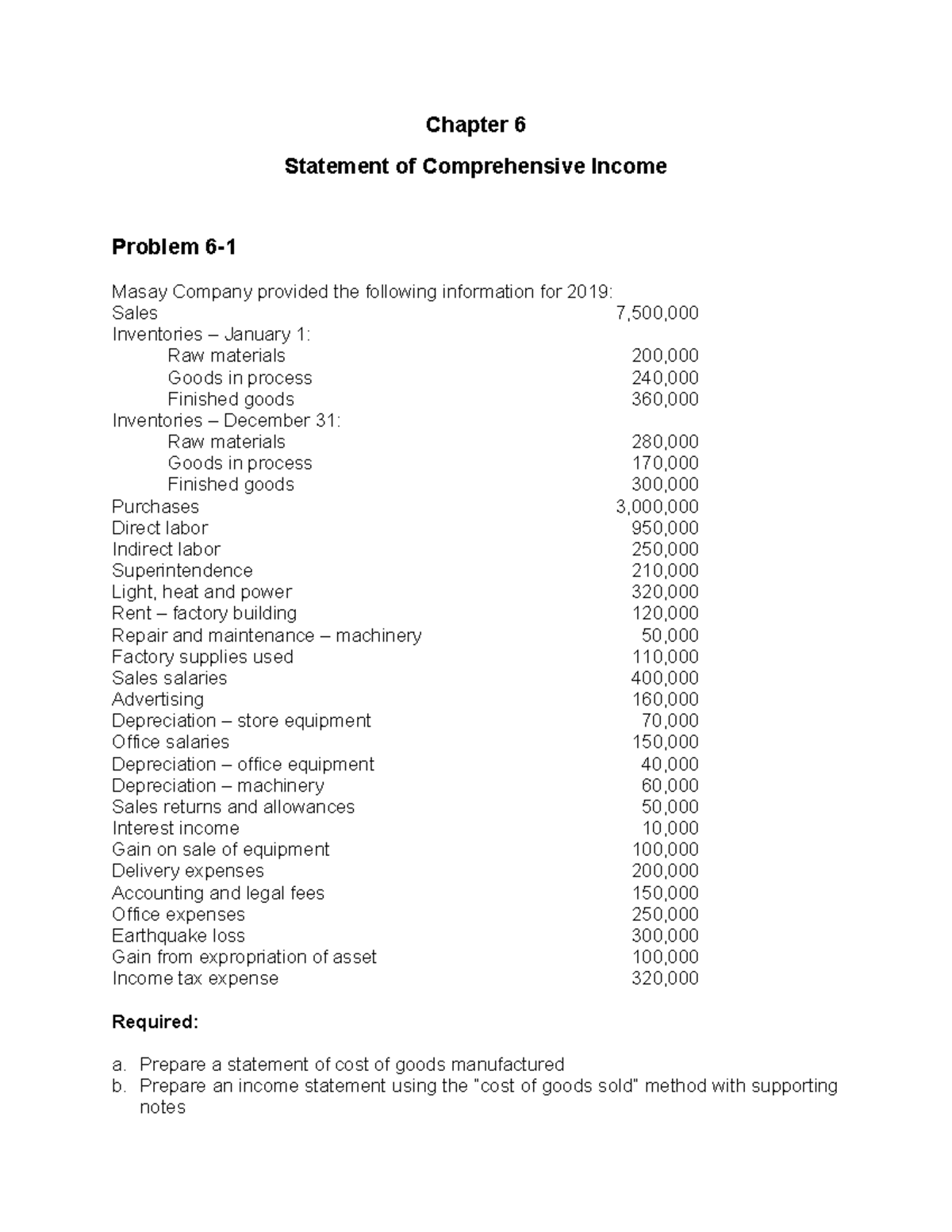 Toaz reviewer interm acc - Statement of Comprehensive Income Required ...