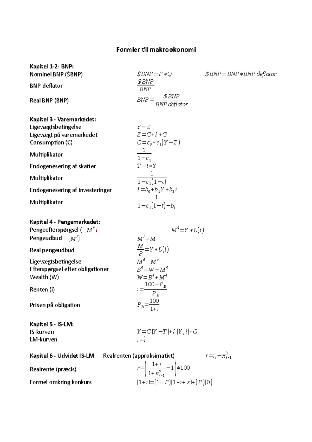 Formler til makroøkonomi - Formler til makroøkonomi Kapitel 1-2- BNP ...