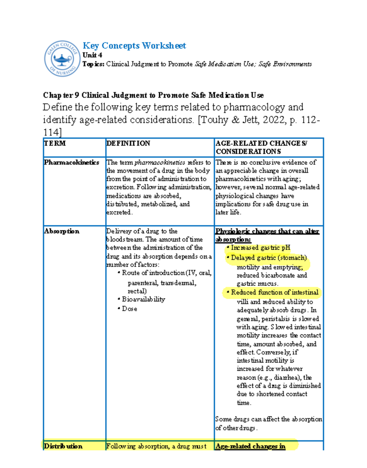 Unit 4 Key Concept Aging - Key Concepts Worksheet Unit 4 Topics ...