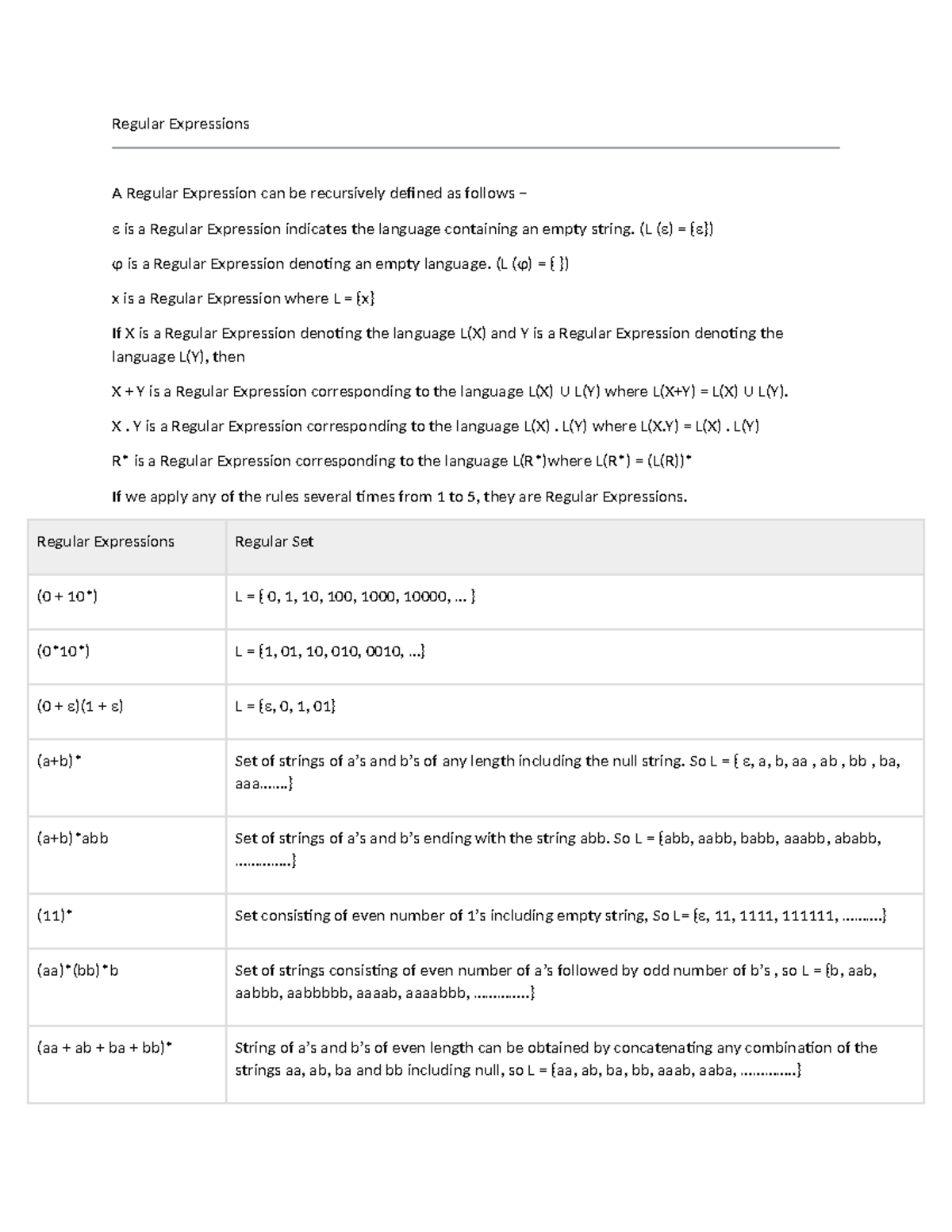 Regular Expressions Lect 2 Regular Expressions A Regular Expression Can Be Recursively Defined 0453
