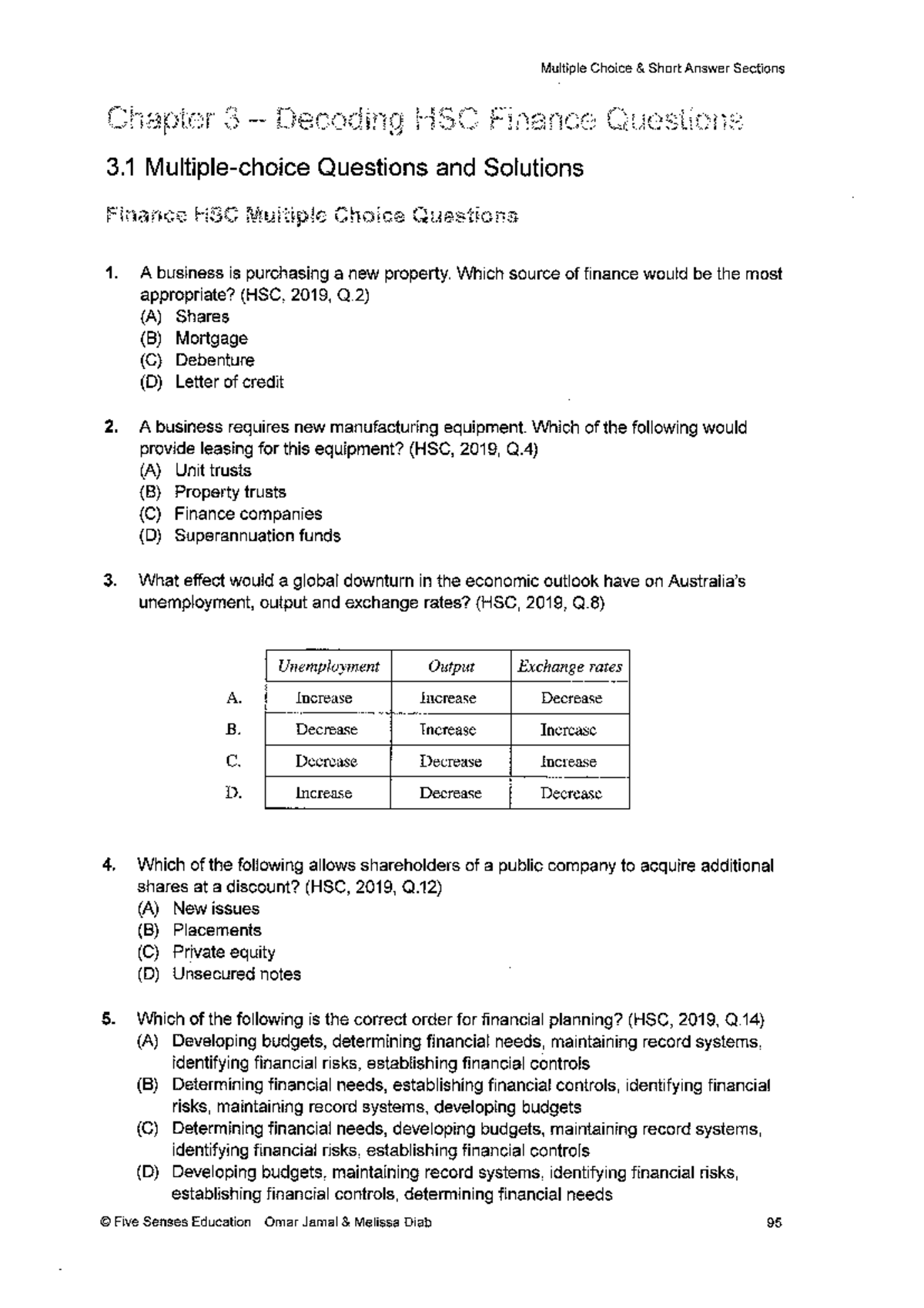 Decoding HSC Finance: Multiple Choice & Short Answer Questions Guide ...