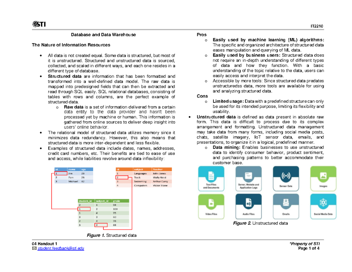 04 Handout 1 - looking for answers - 04 Handout 1 *Property of STI ...