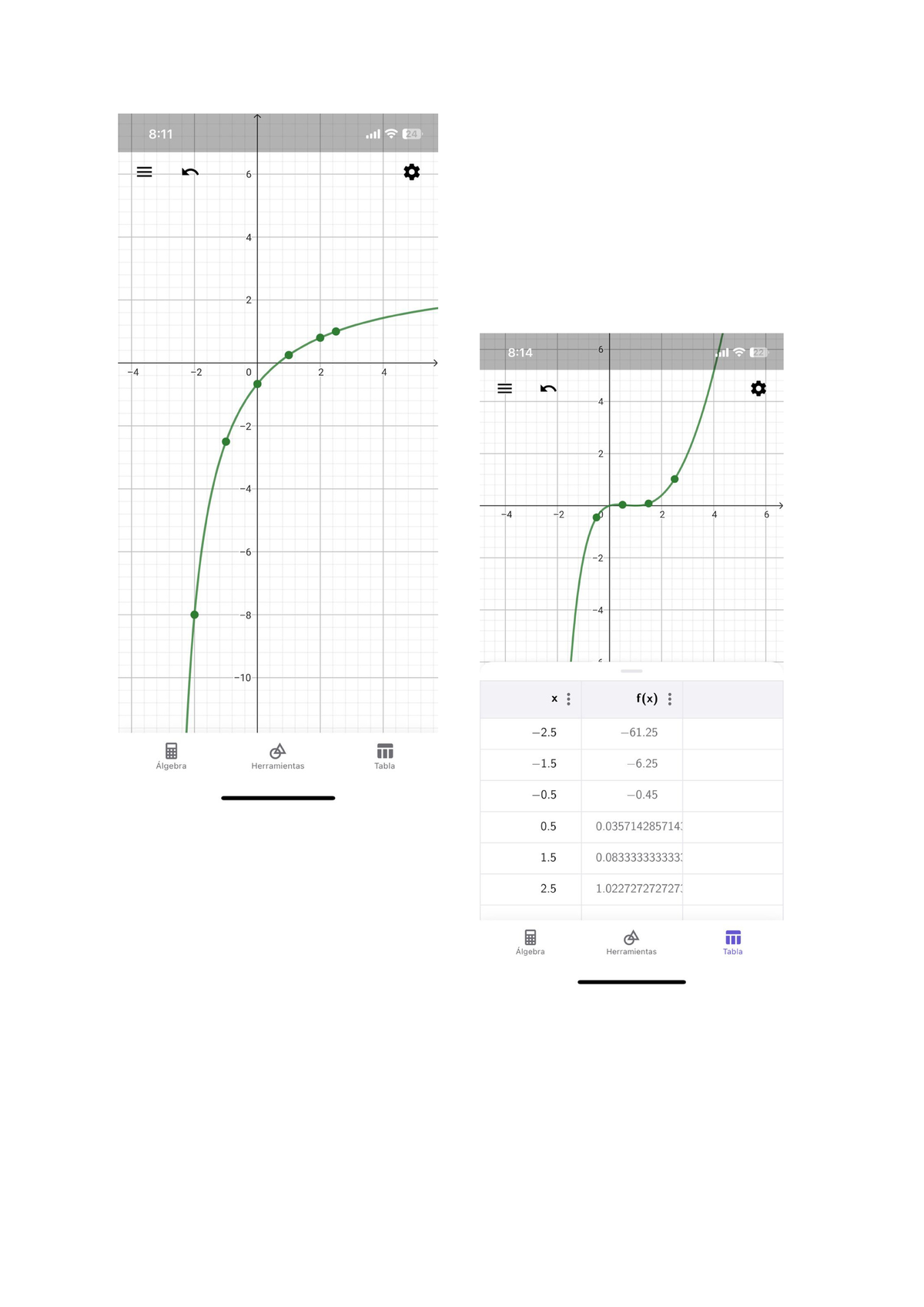 Documento A4 formas curvas Hoja de papel multicolor - Matemáticas II ...
