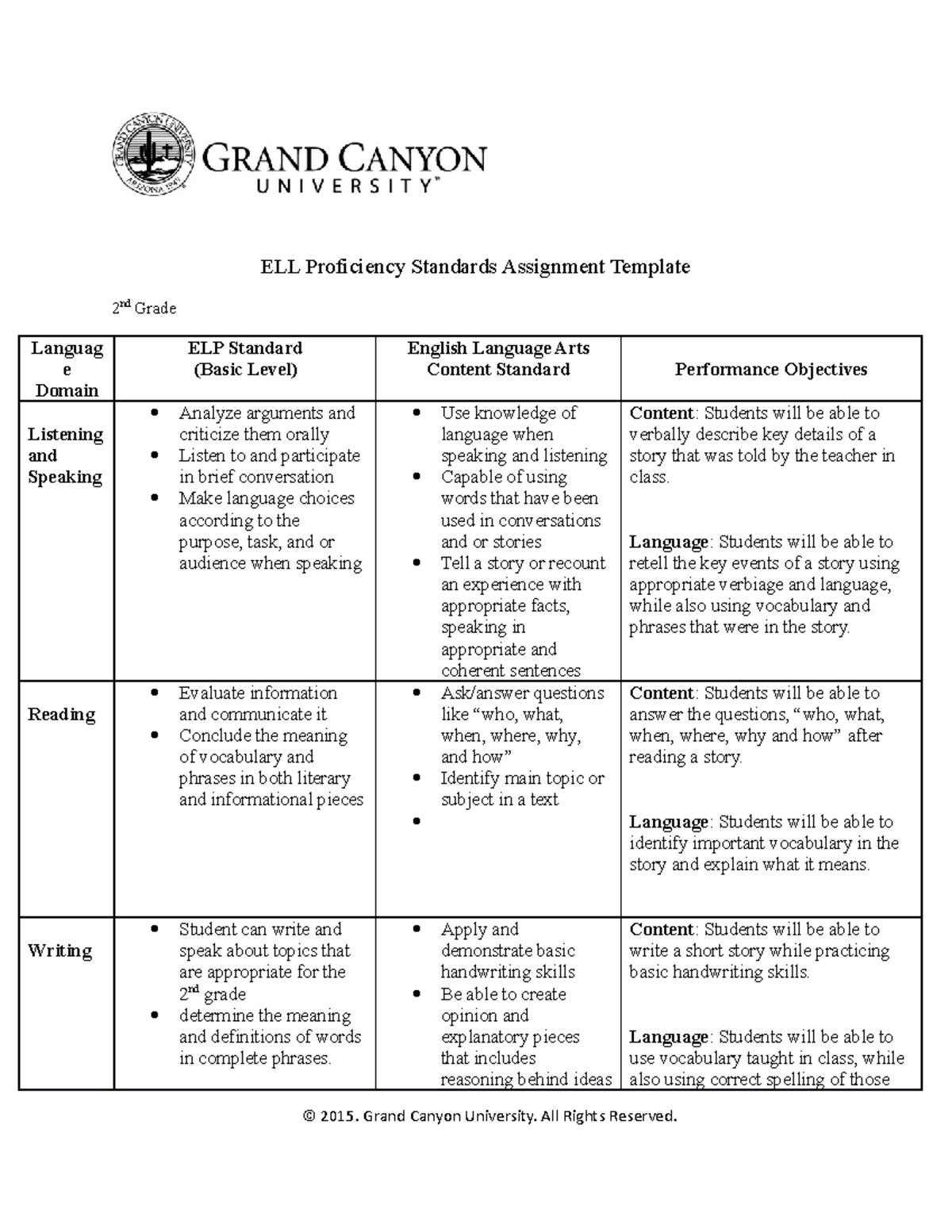 Proficiency Standards ESL 433 - ELL Proficiency Standards Assignment ...