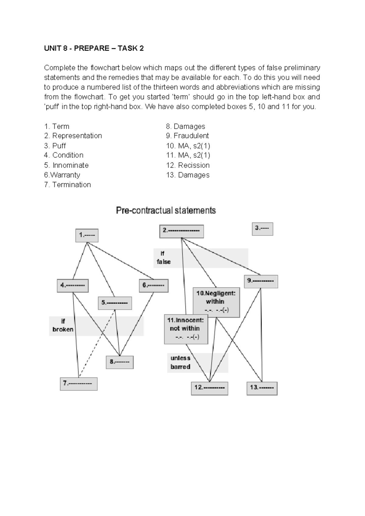 2223 cont u08 ce01 prepare task 02 - UNIT 8 - PREPARE – TASK 2 Complete ...