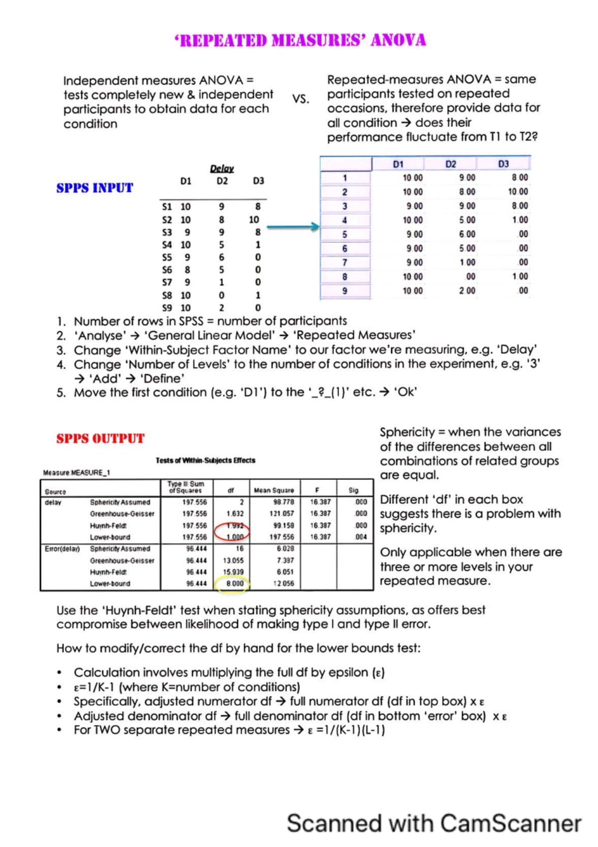 Year 2 Statistics Revision - PSY3402 - Studocu