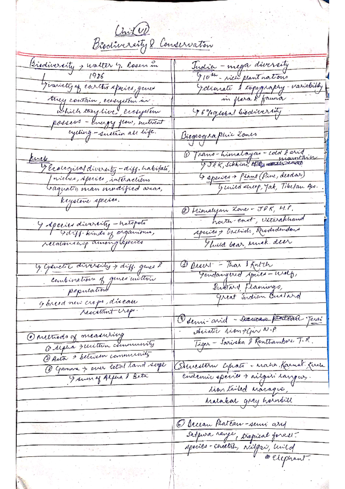 BIODIVERSITY EVS-2, UNIT VI - Unit VL Biodiversity l Conservation ...