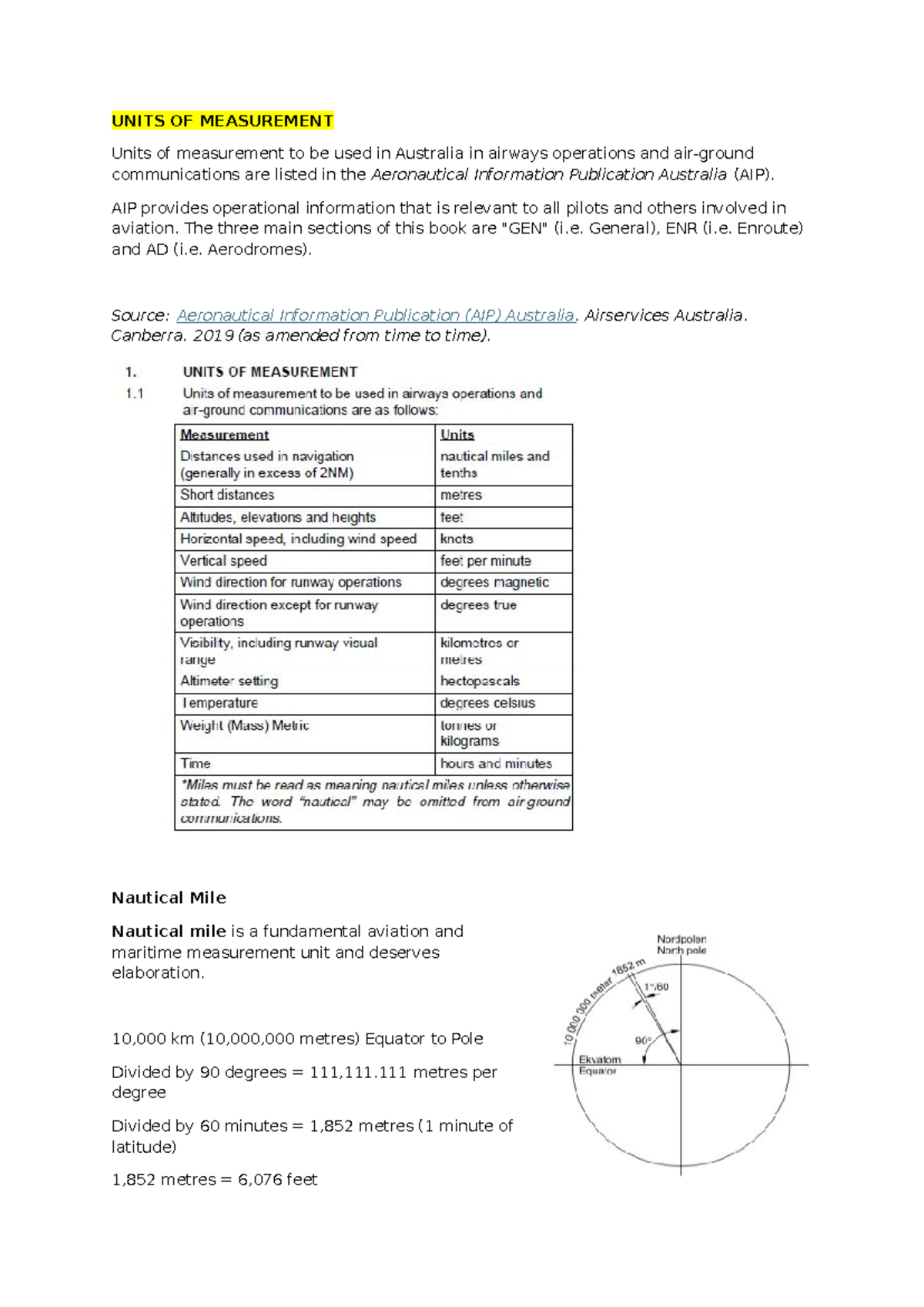 AVIA2025 Units of Measurement - UNITS OF MEASUREMENT Units of ...