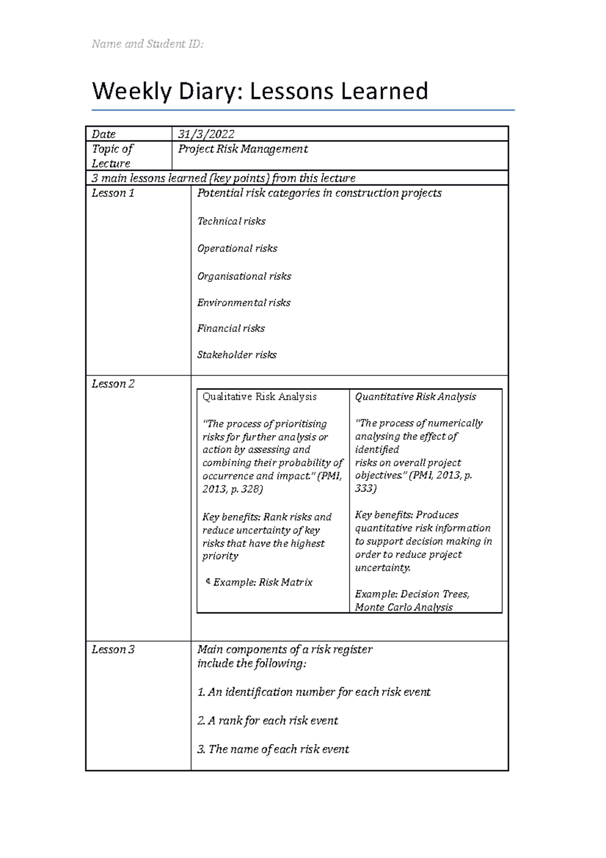 16912 Weekly Diary Template - Weekly Diary: Lessons Learned Date 31/3 ...