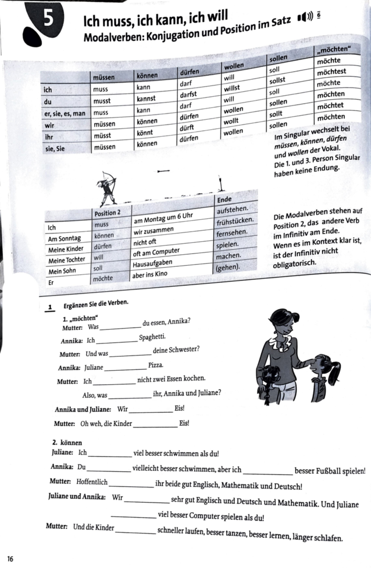 Scan 23. Feb. 2021 - "' 16 ·11 •~>)) Ich muss, ich kann,_1ch :•Position ...