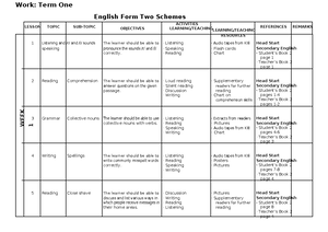 [Solved] Identify all characters in the story Strange Happenings by ...