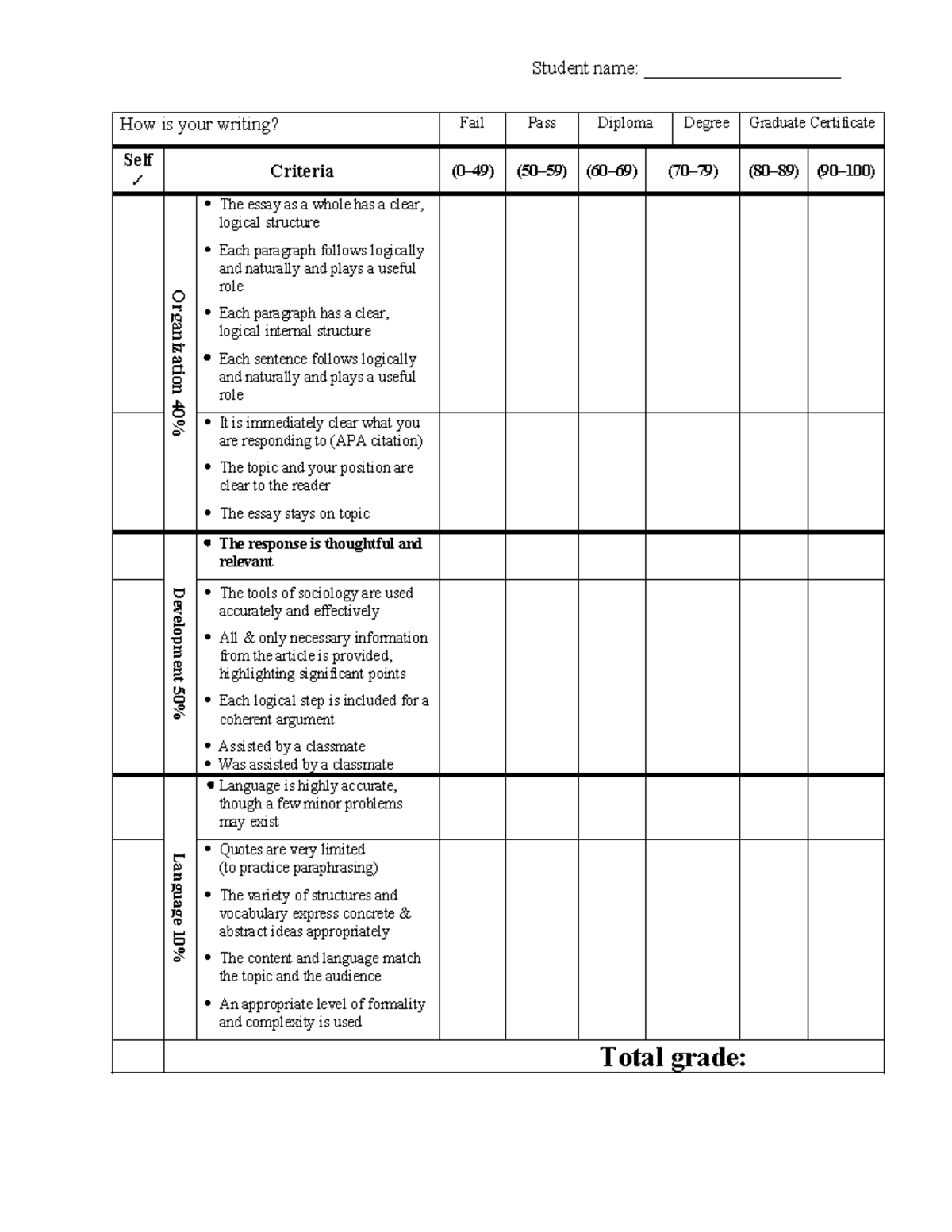 Response Paper Rubric - Student name: _____________________ How is your ...