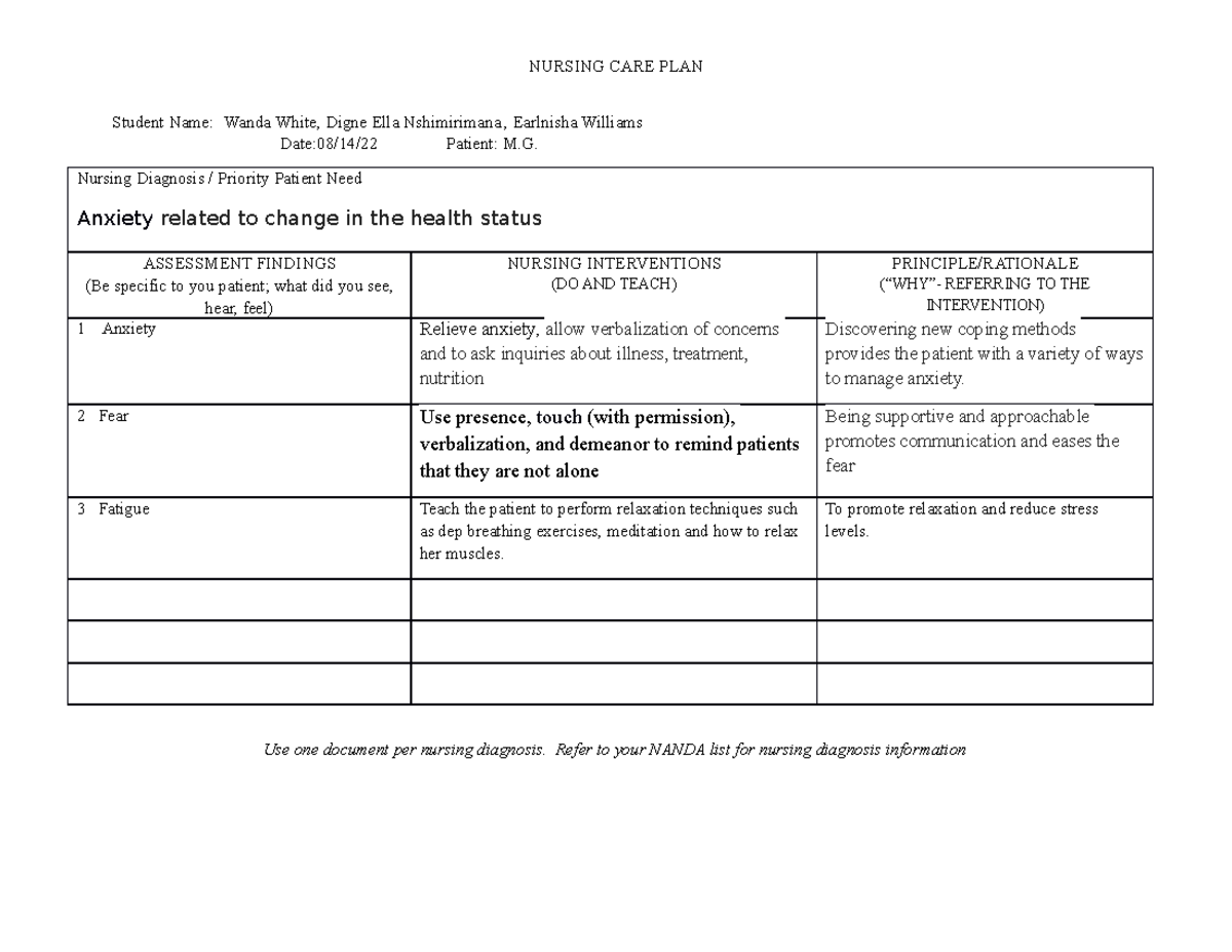 Nursing Care Plan Anxiety - NURSING CARE PLAN Student Name: Wanda White ...