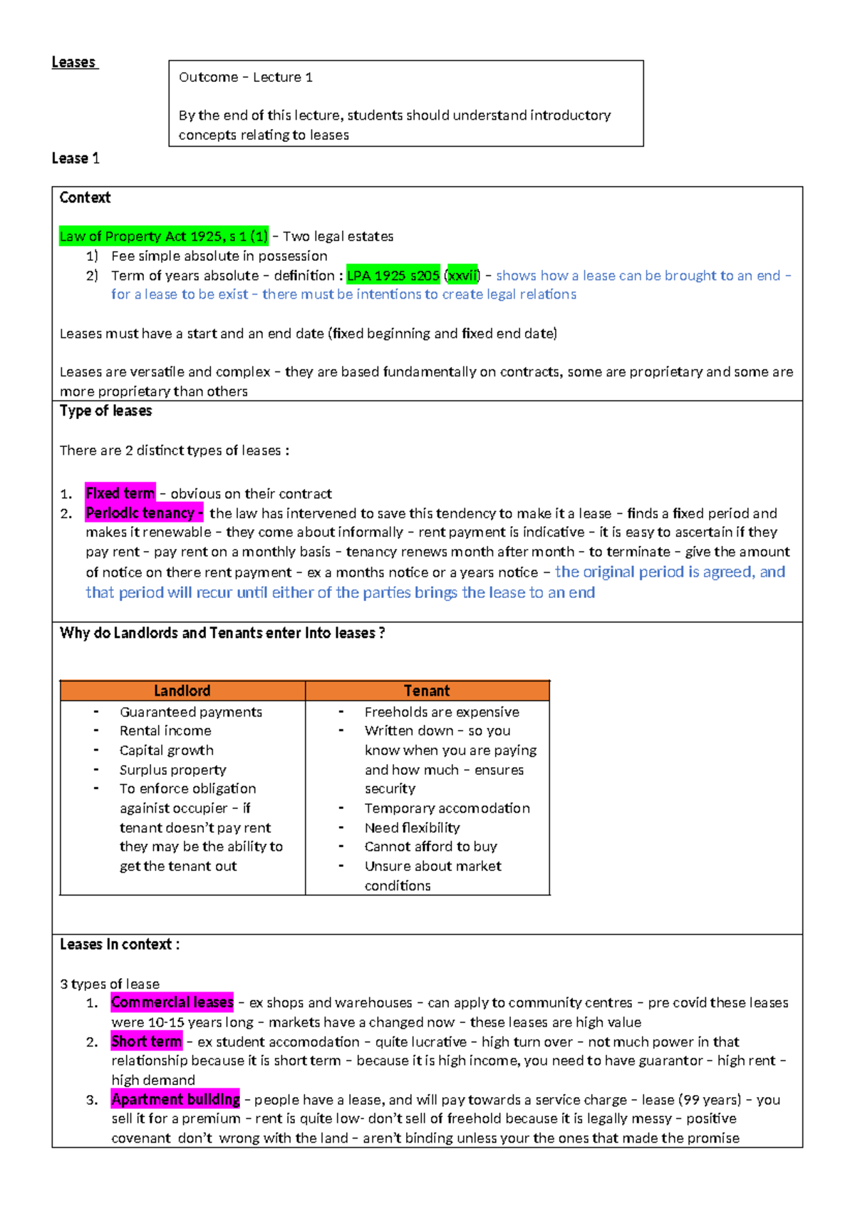 Leases - Lecture Notes - Leases Lease 1 Context Law of Property Act ...