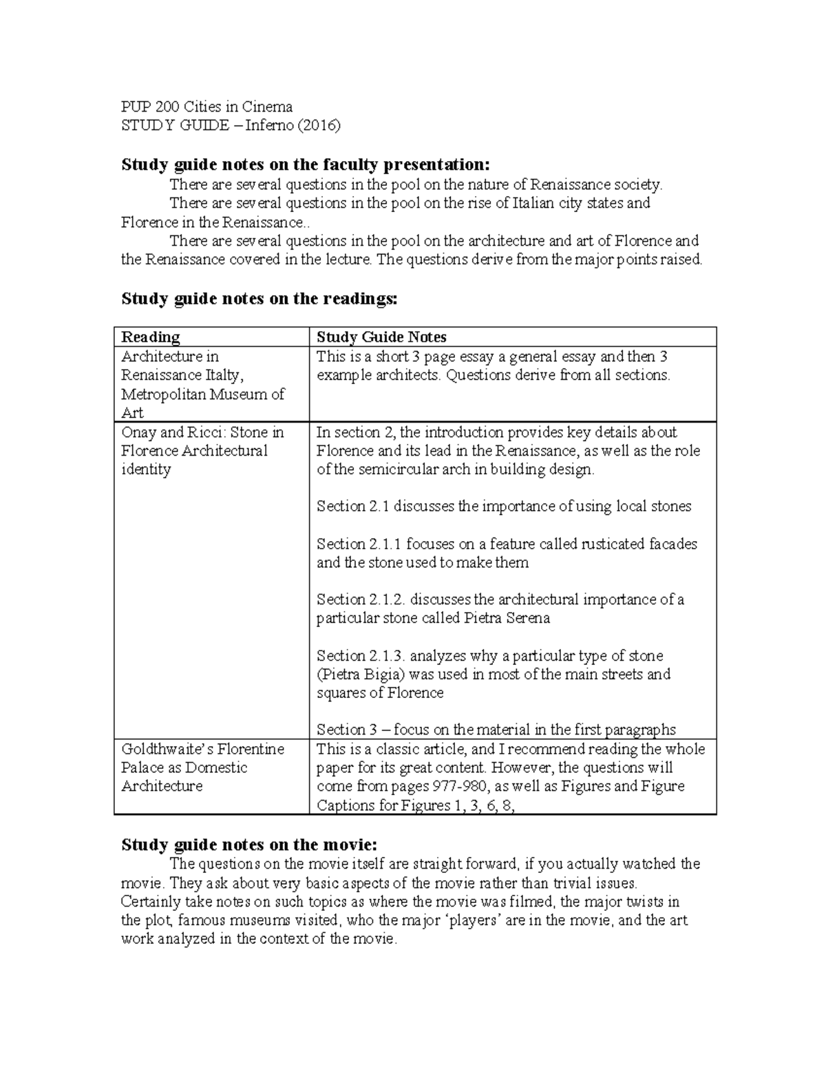 Study Guide Inferno - PUP 200 Cities in Cinema STUDY GUIDE – Inferno ...