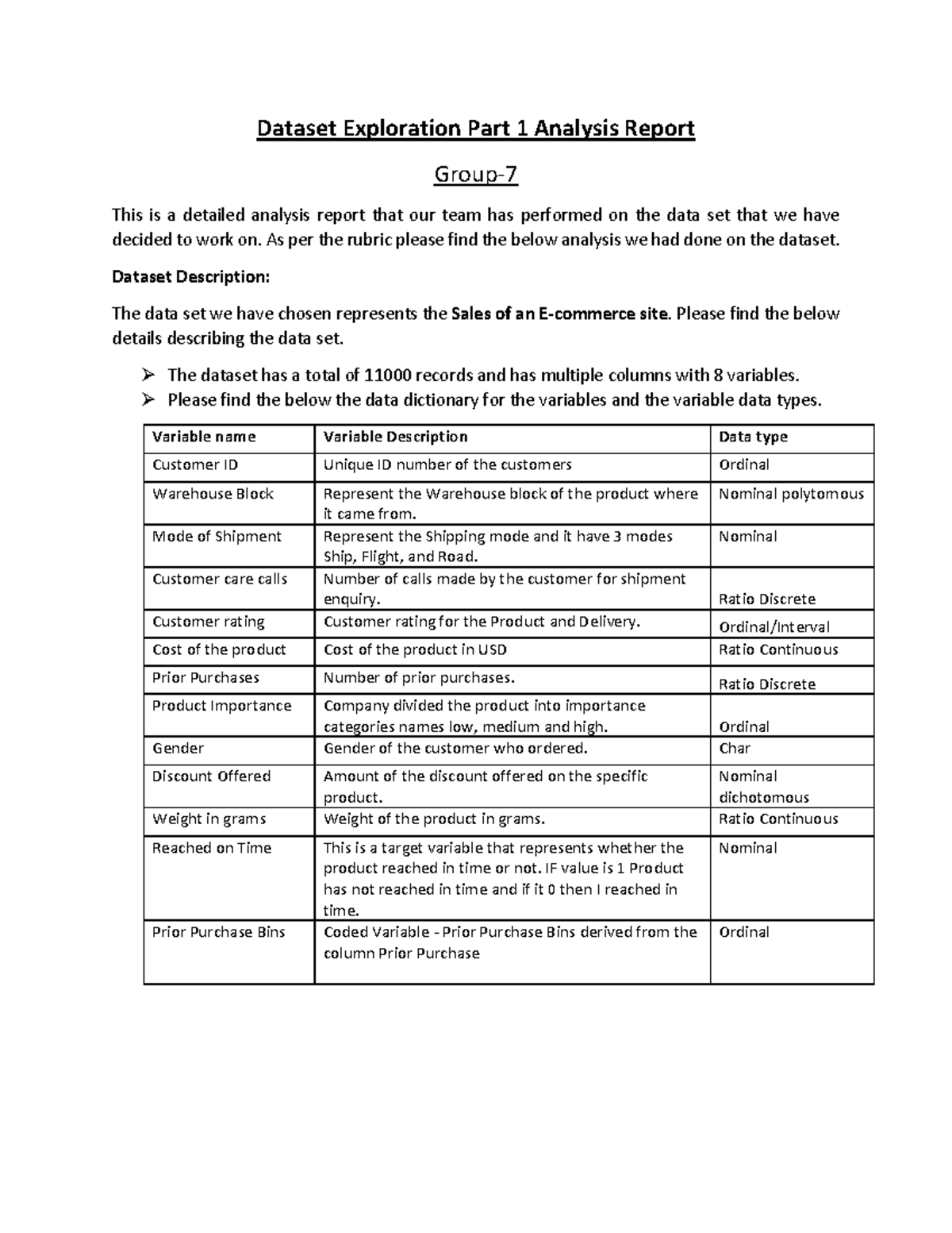 Dataset Exploration Part 1 Group 7 Section 1 - Dataset Exploration Part ...