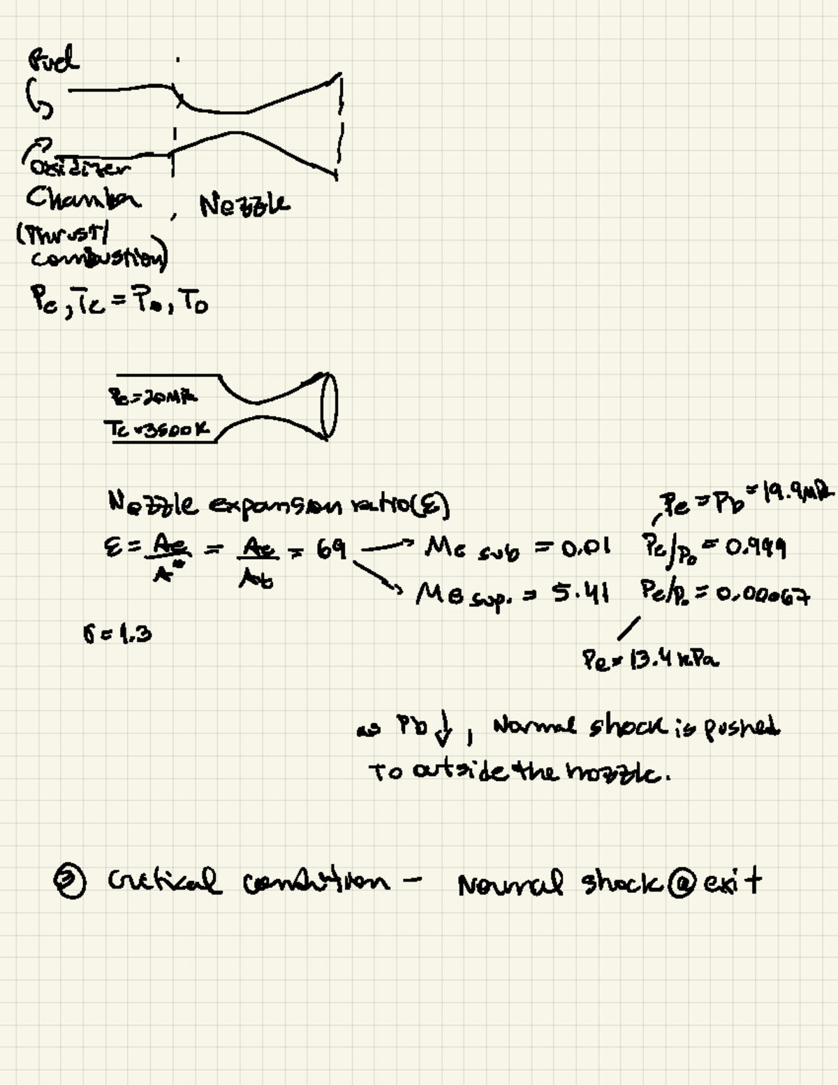 Rocket Propulsion Lecture - Ruel ' Chamber , Nozzle (Thrust/ combustion ...