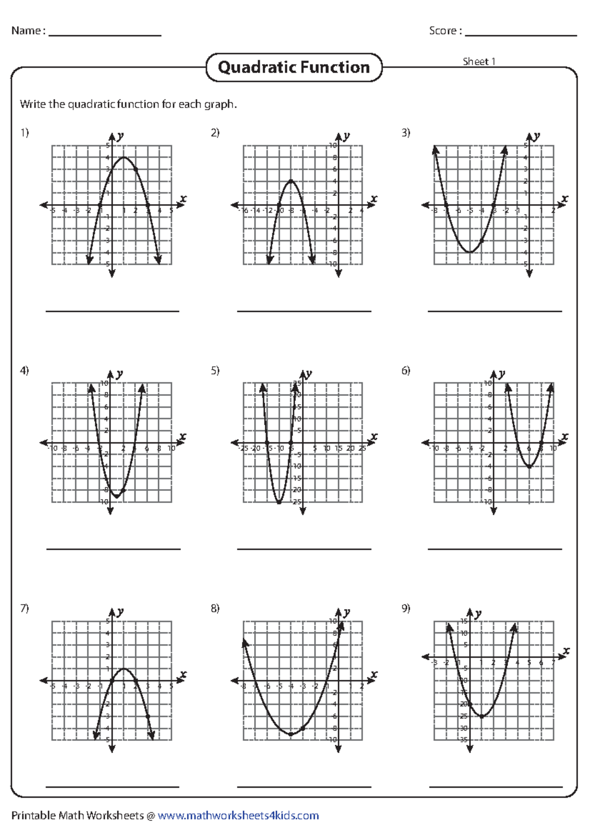 Naimah El-Amin-Price - Day 2 - IP for writing quadratic functions given ...
