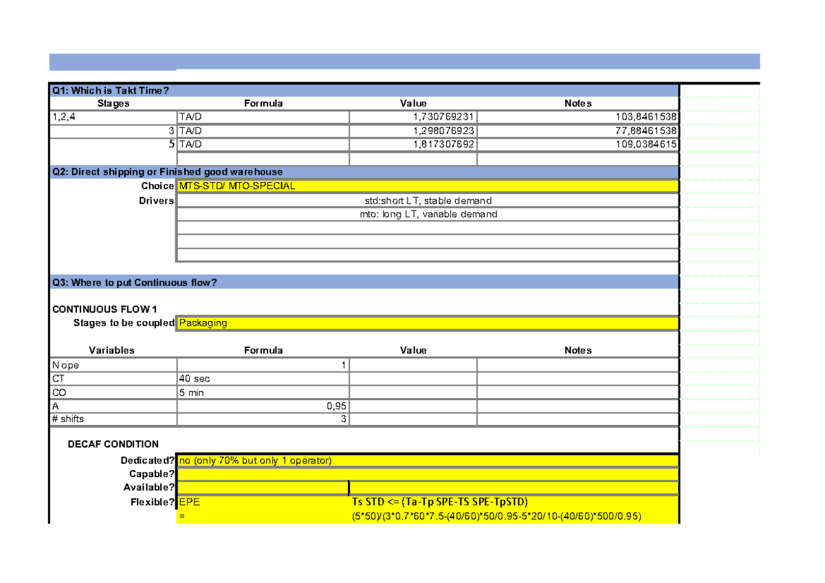 11-01-2023 Lean solution - Stages Formula Value Notes 1,2,4 TA/D 1 ...