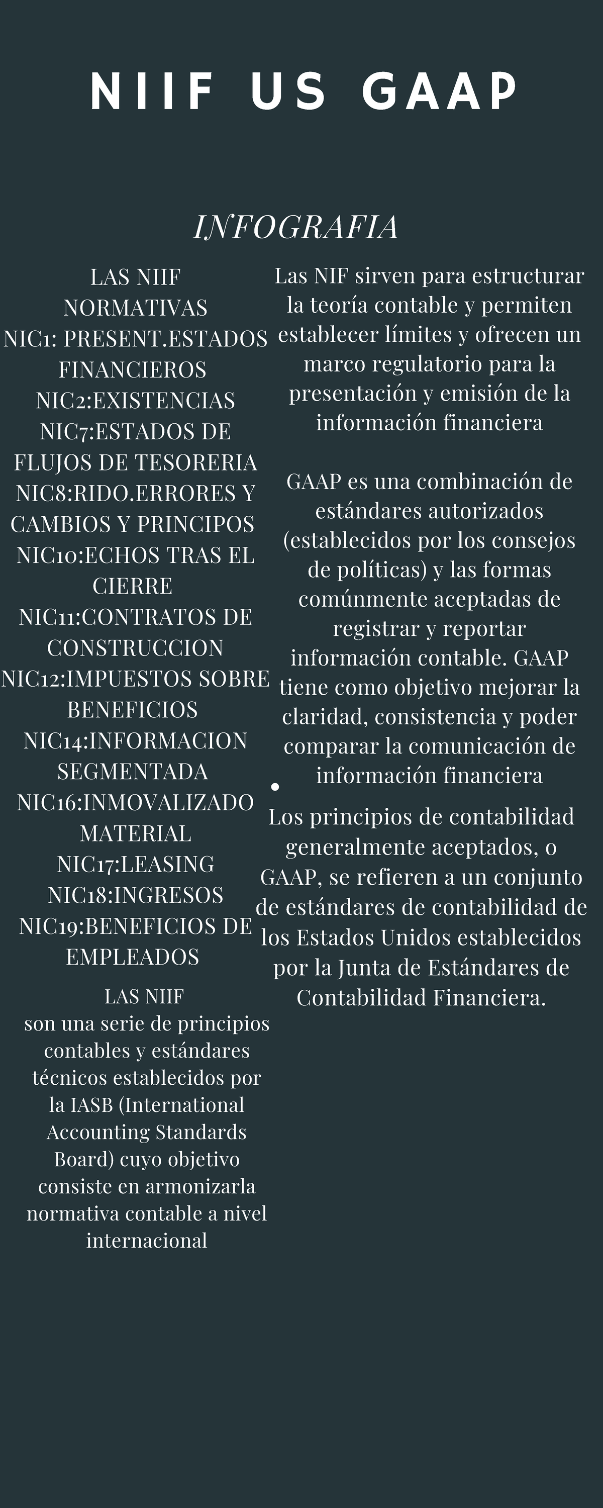 NIIF US GAAP - NIIF US GAAP - NIIF US GAAP INFOGRAFIA LAS NIIF ...