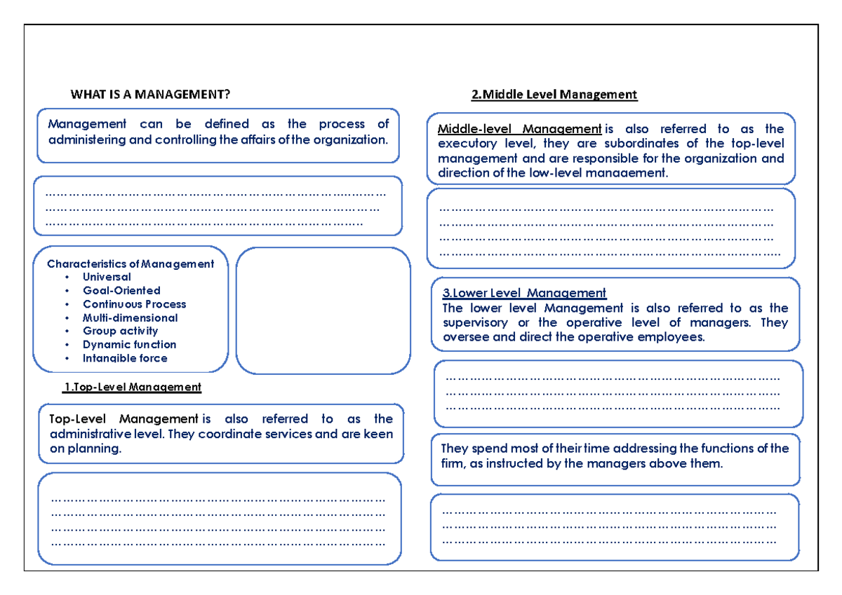 Worksheet 05 - WHAT IS A MANAGEMENT? 2 Level Management Management can ...