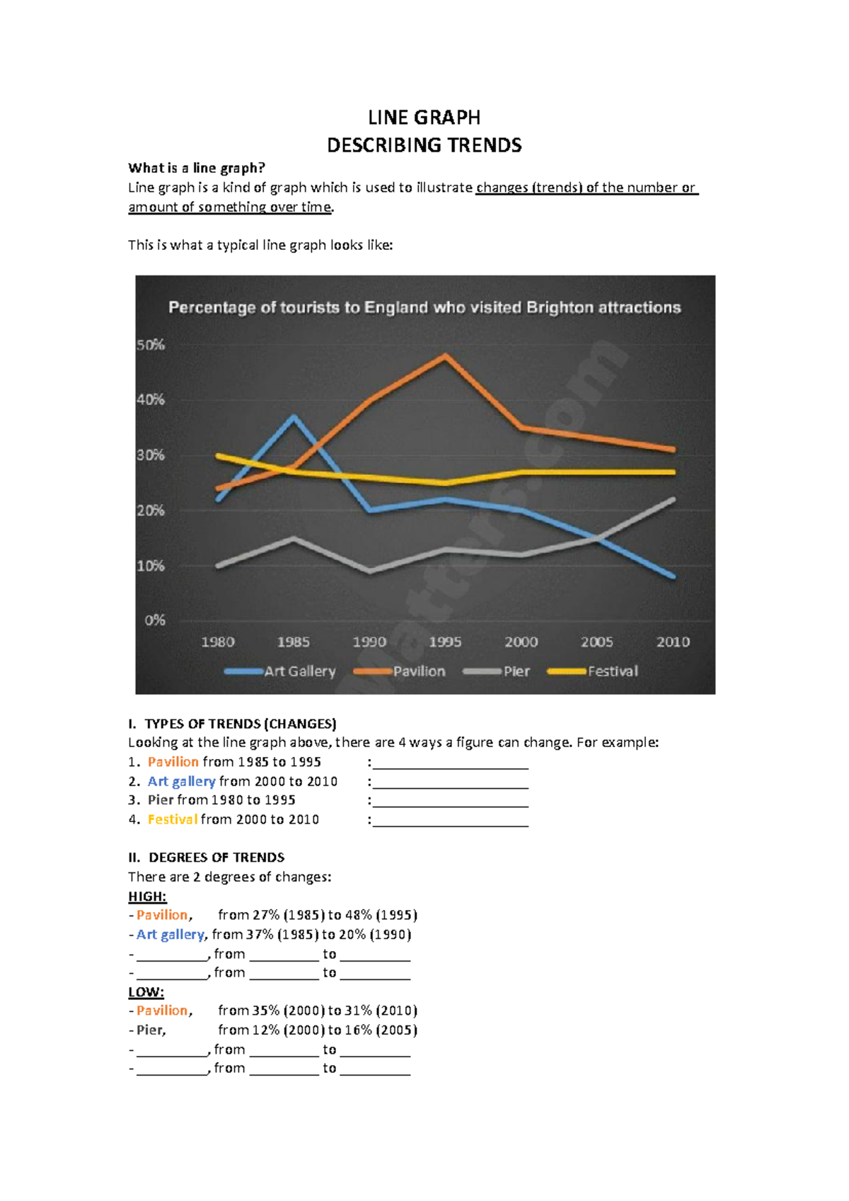 LINE Graph - nbhbkjh - LINE GRAPH DESCRIBING TRENDS What is a line ...