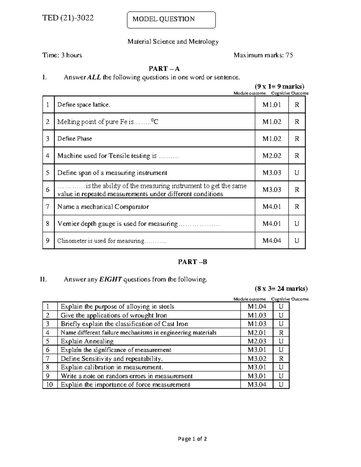 3022 - Important note - TED (21)- Page 1 of 2 MODEL QUESTION Material Science and Metrology Time ...