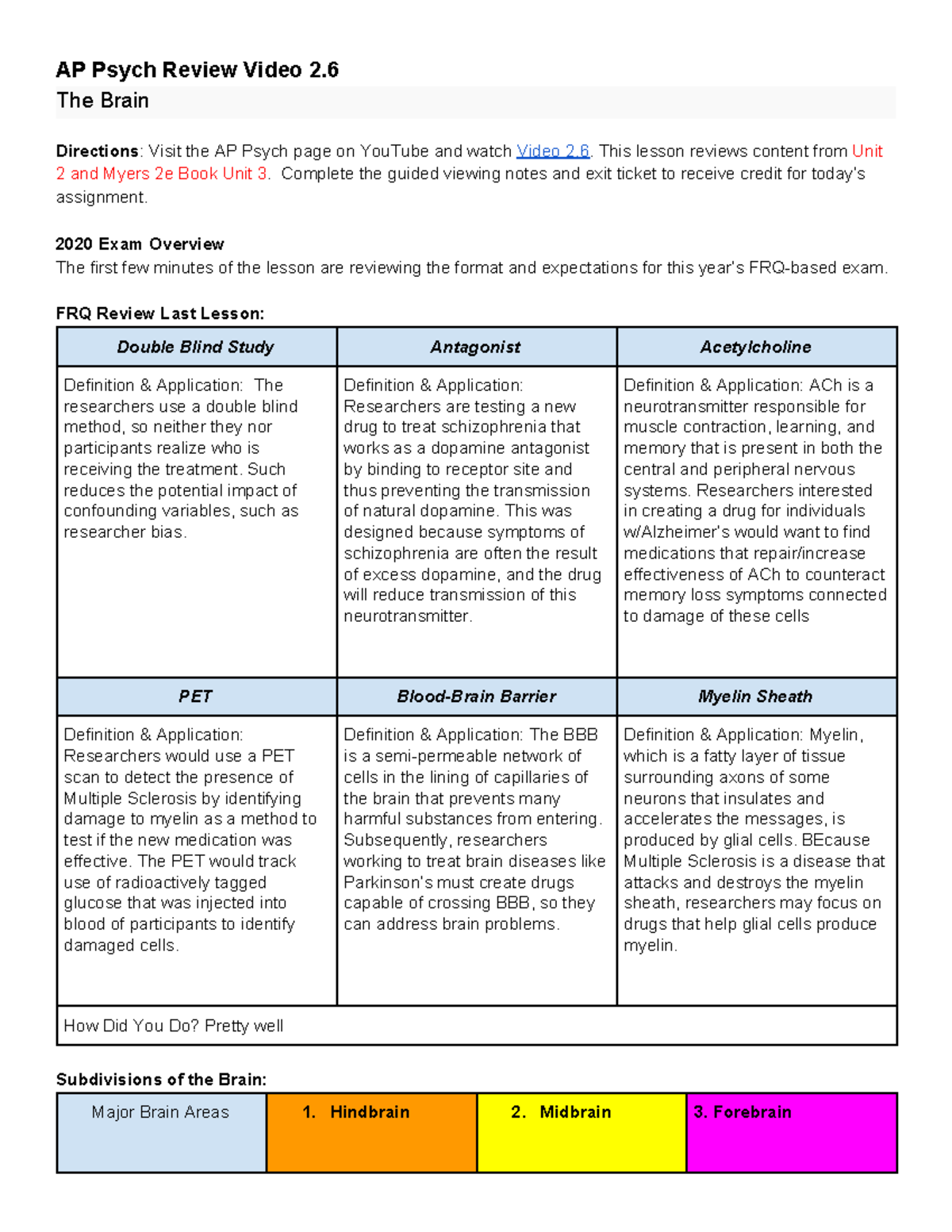 The Brain - AP Psych Review Video 2. The Brain Directions : Visit the ...