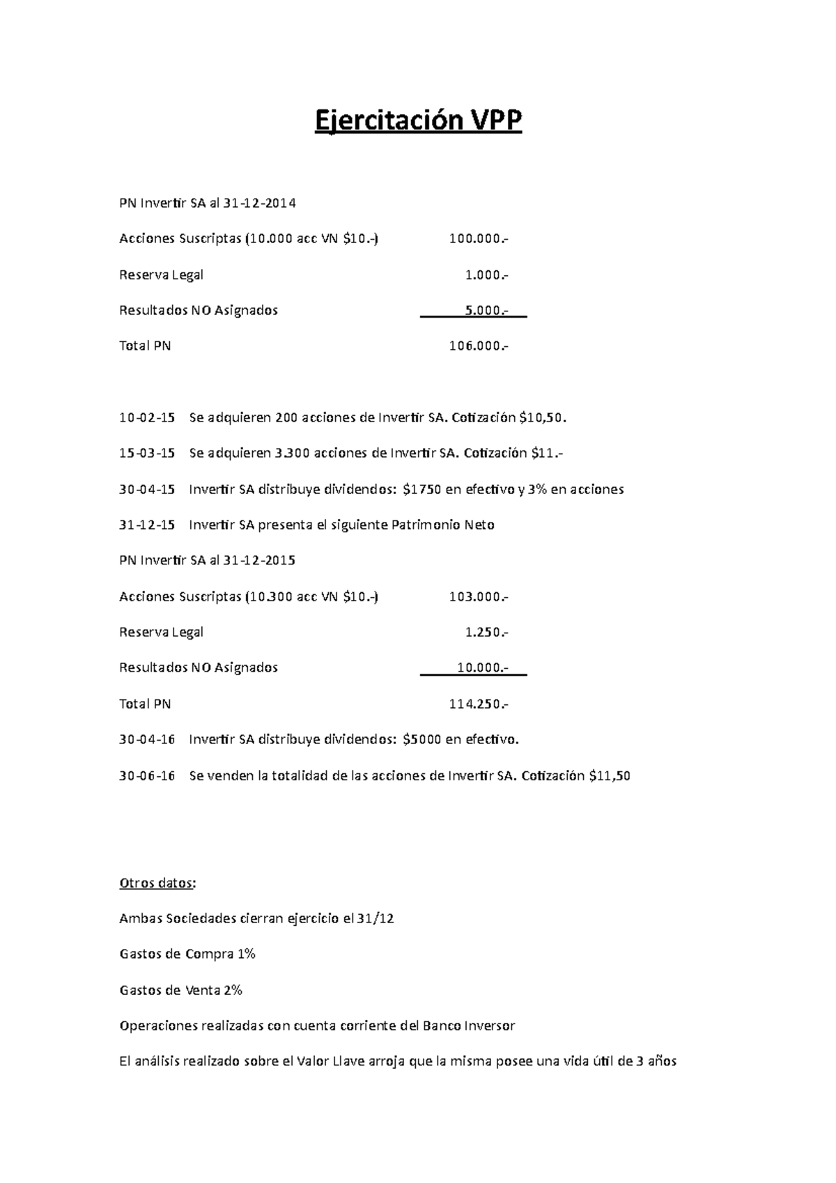 Enunciado Ejercicio VPP - Ejercitación VPP PN Invertir SA al 31-12 ...