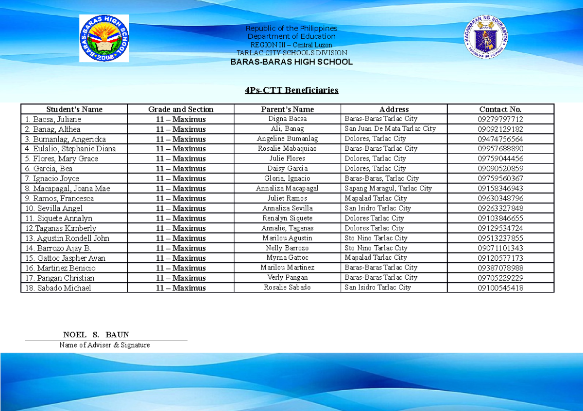 4Ps-11- Maximus - ewte57rut - Republic of the Philippines Department of ...