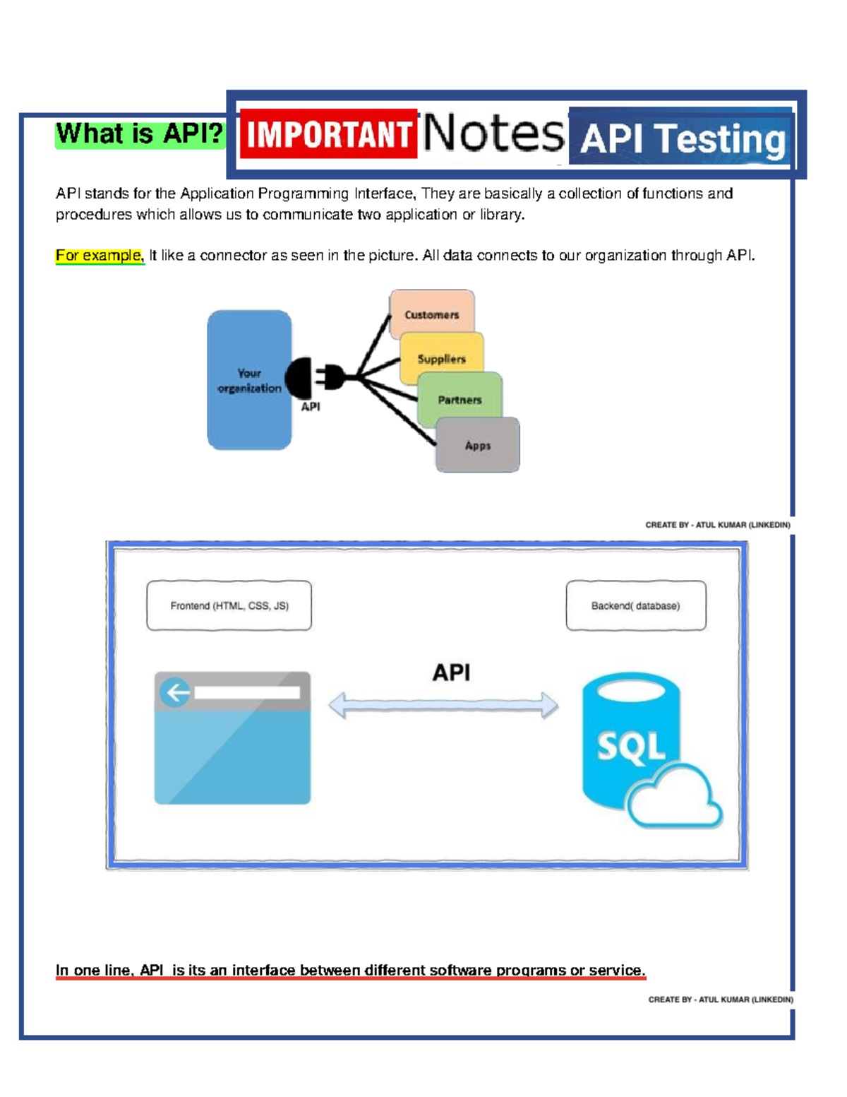 API Testing Notes - What is API? API stands for the Application ...