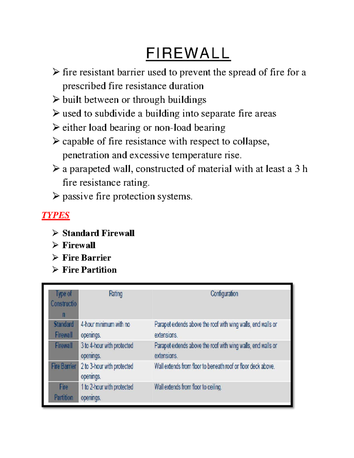 Firewall - Lecture note of construction safety and fire engineering in ...