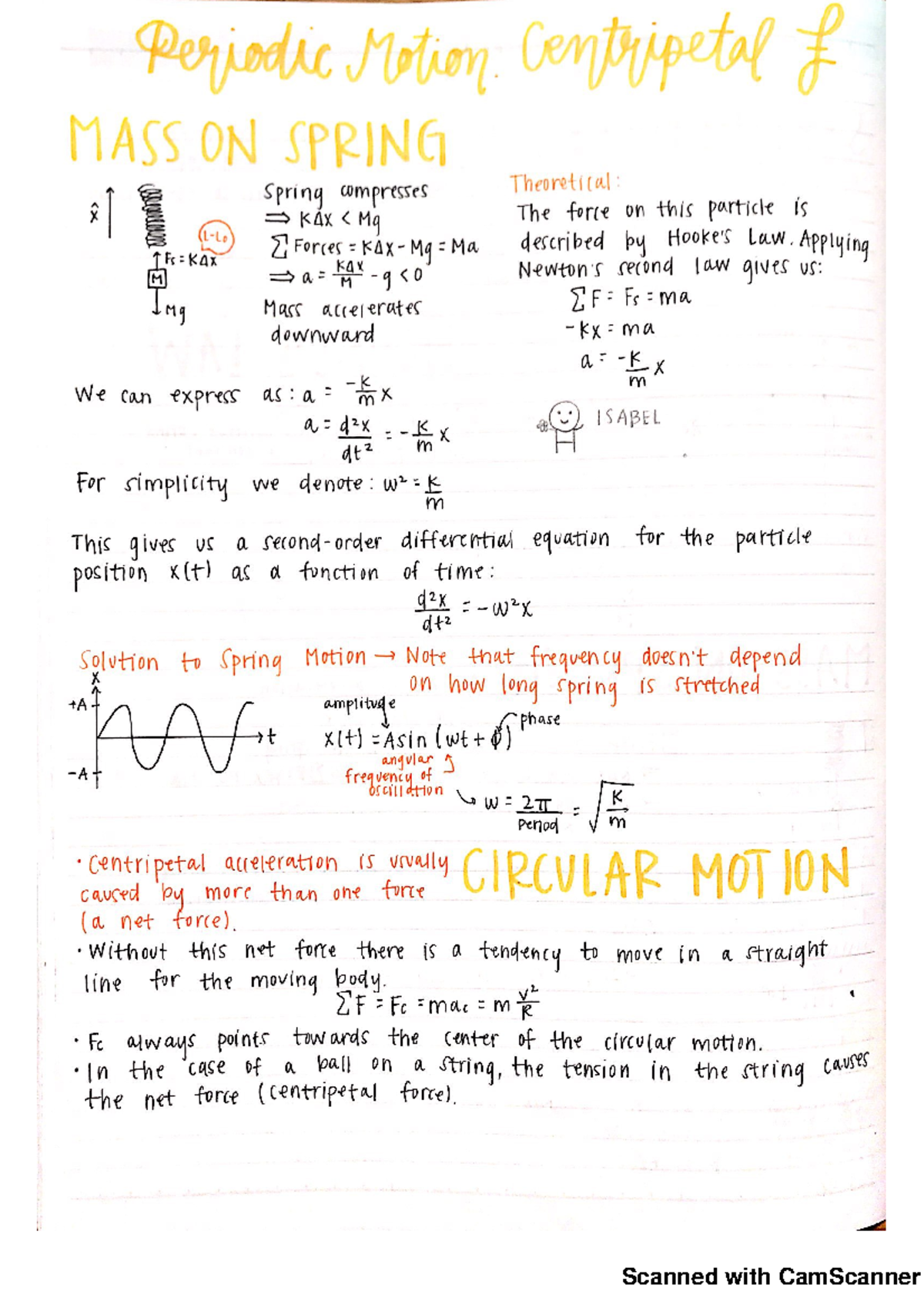 Springs and Hooke's Law - Periodic Motion Centripetal f MASS ON SPRING ...