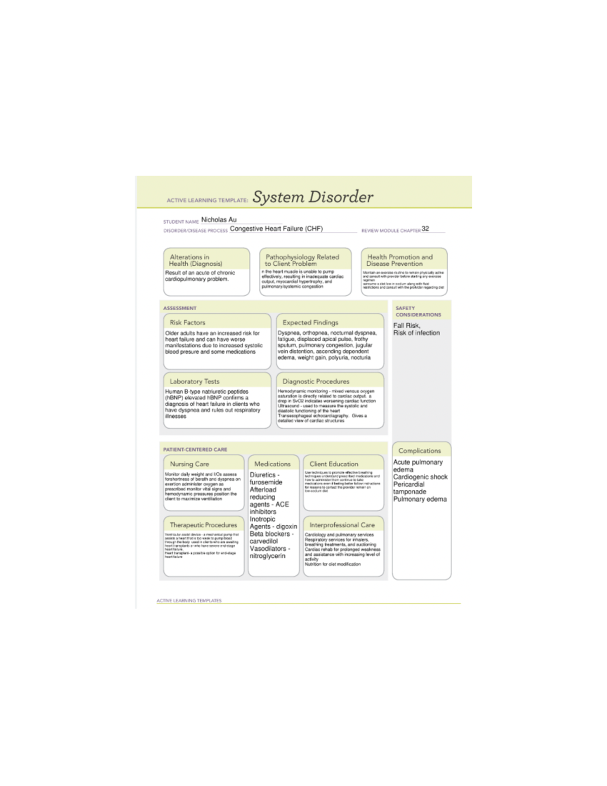 CHF- ALT - ATI Learning template on CHF - 101 - Studocu