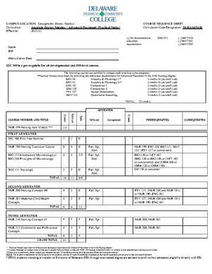 Med Sheet - nursing - NUR 139 - Studocu