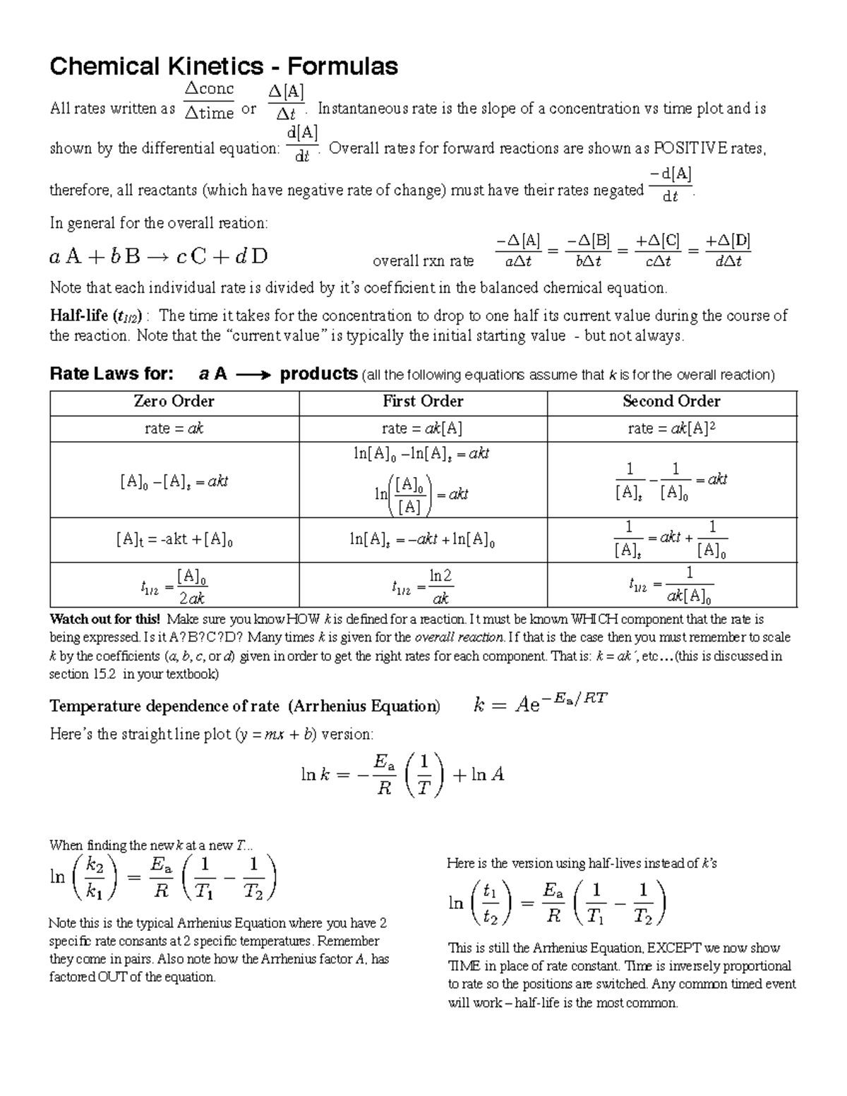 Kinetics formula sheet - Chemical Kinetics Formulas conc time or t ...
