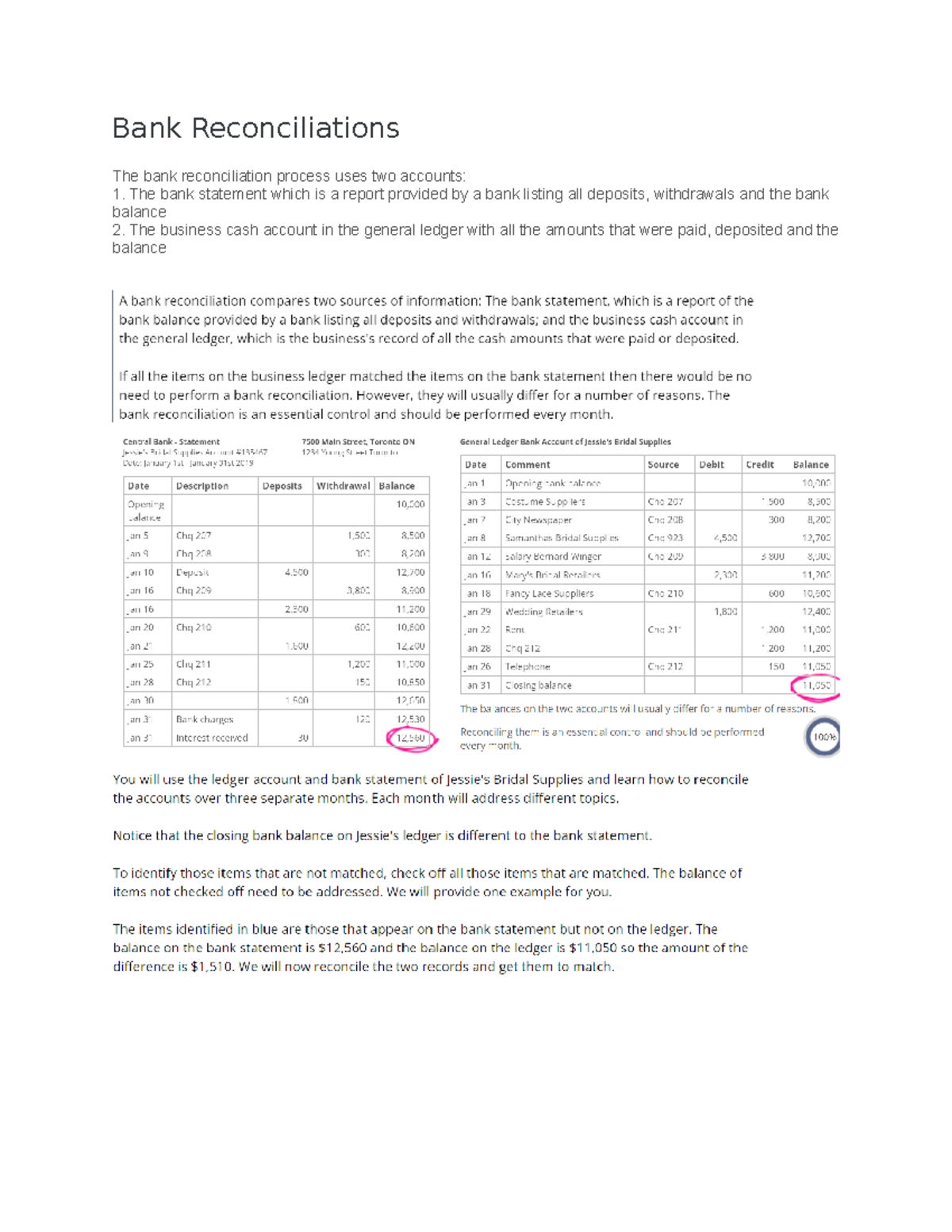 Notes - Chapter 10 - Bank Reconciliations The bank reconciliation ...