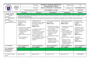 Q2 MATH 7 DLP - MATH 7 Q2 COT - School Grade Level: Grade 7 Teacher ...