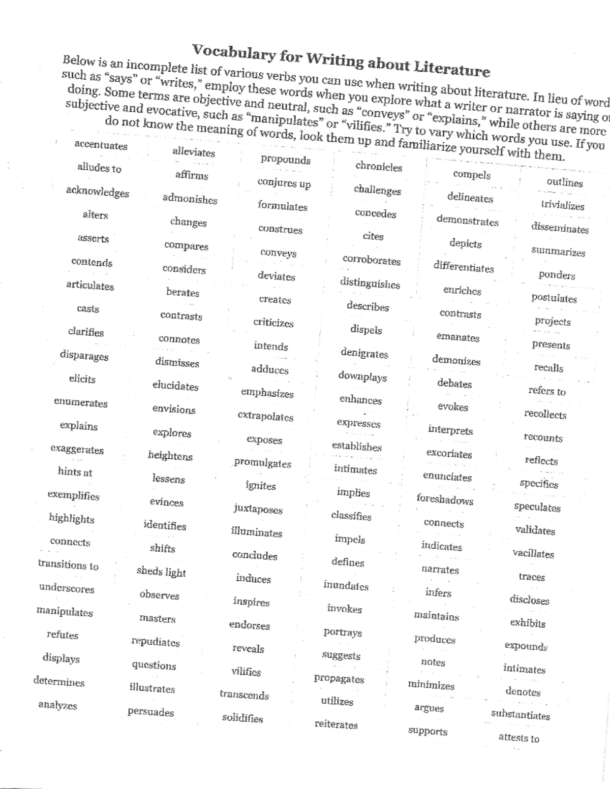 Vocabulary for Writing about Literature - Studocu