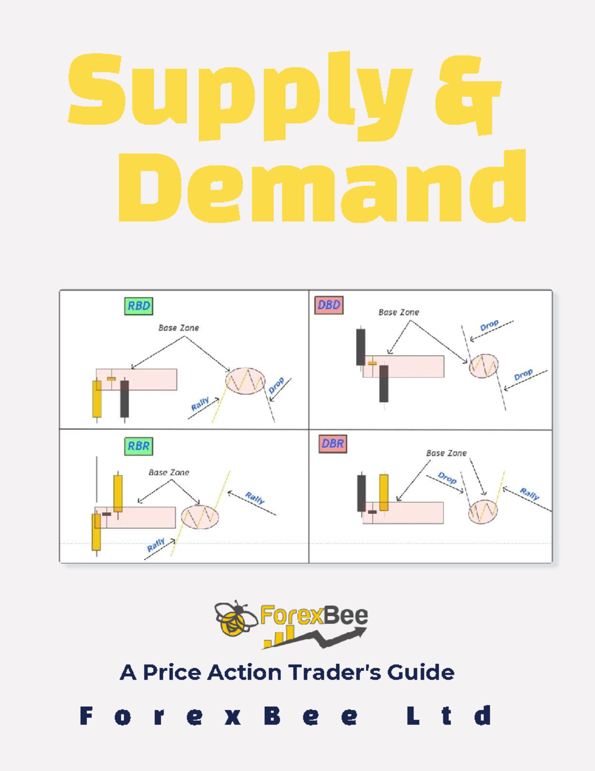 A-price-action-traders-guide-to-supply-and-demand - A Price Action ...