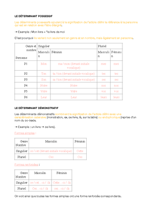 L'adjectif - cours sur l'adjectif. - DÉFINITION DE L’ADJECTIF Plusieurs ...