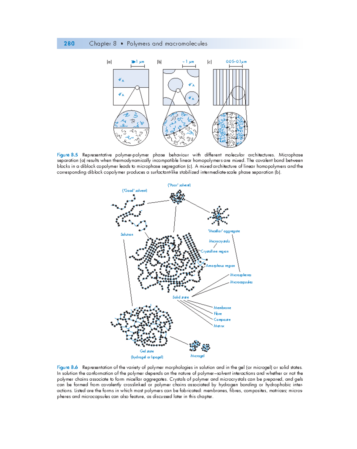 Physicochemical Principles of Pharmacy III-31 - 280 Chapter 8 ...