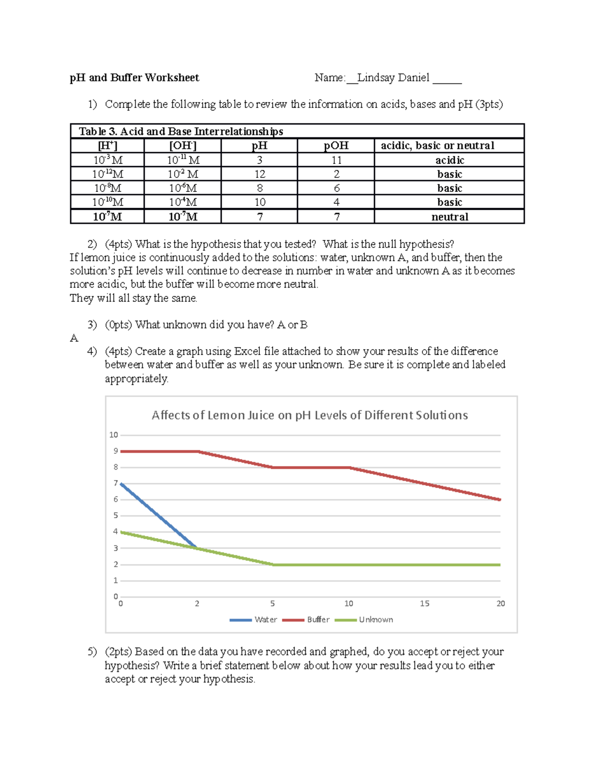 Acids, Bases, p H, and Buffers Worksheet - pH and Buffer Worksheet Name ...