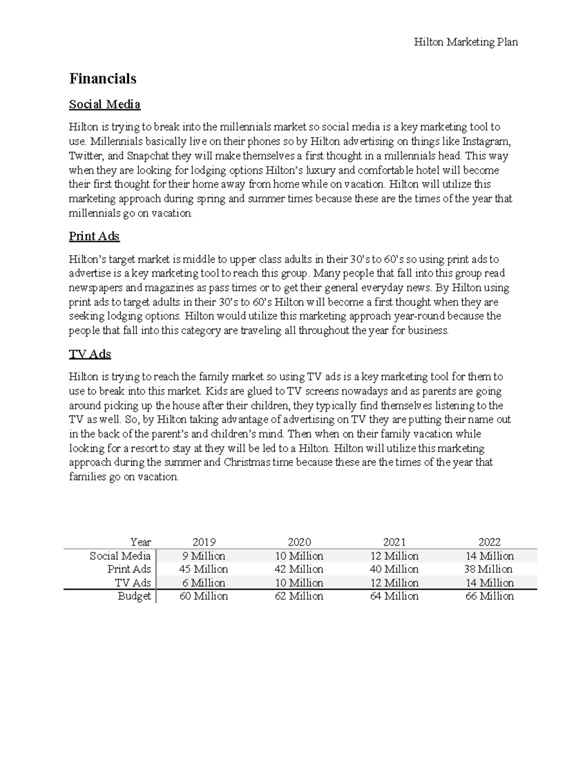Financials - Hilton Marketing Plan Financials Social Media Hilton is ...
