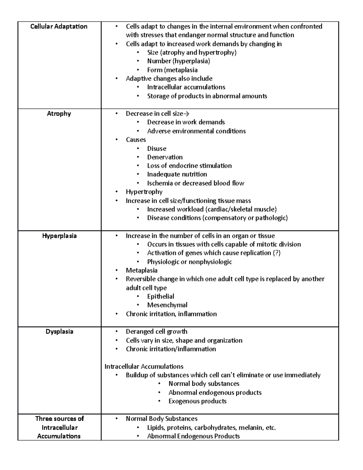 Cellular Adaptation injury and Death - Cellular Adaptation • Cells ...