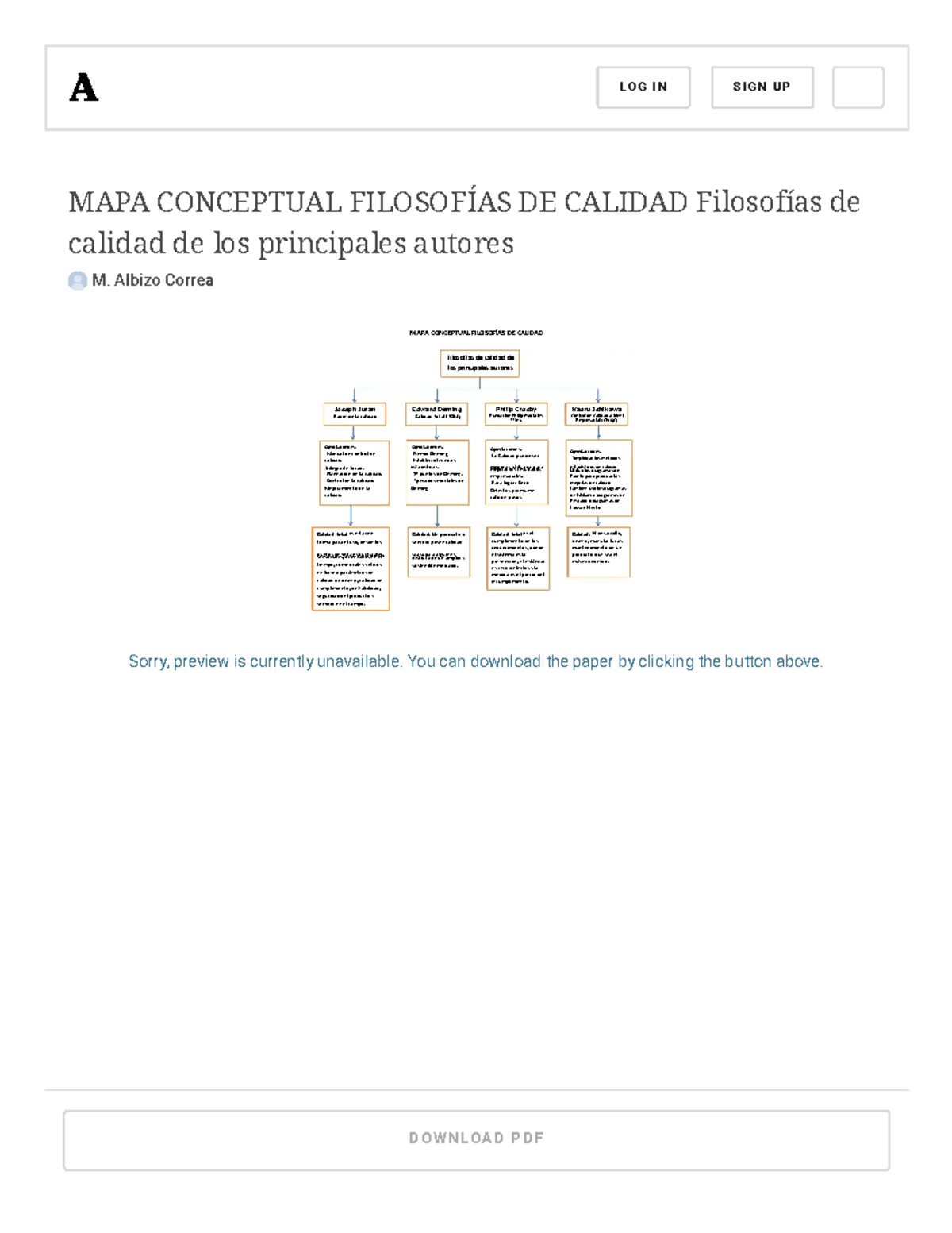 (PDF) MAPA Conceptual Filosofías DE Calidad Filosofías de calidad de los principales autores ...